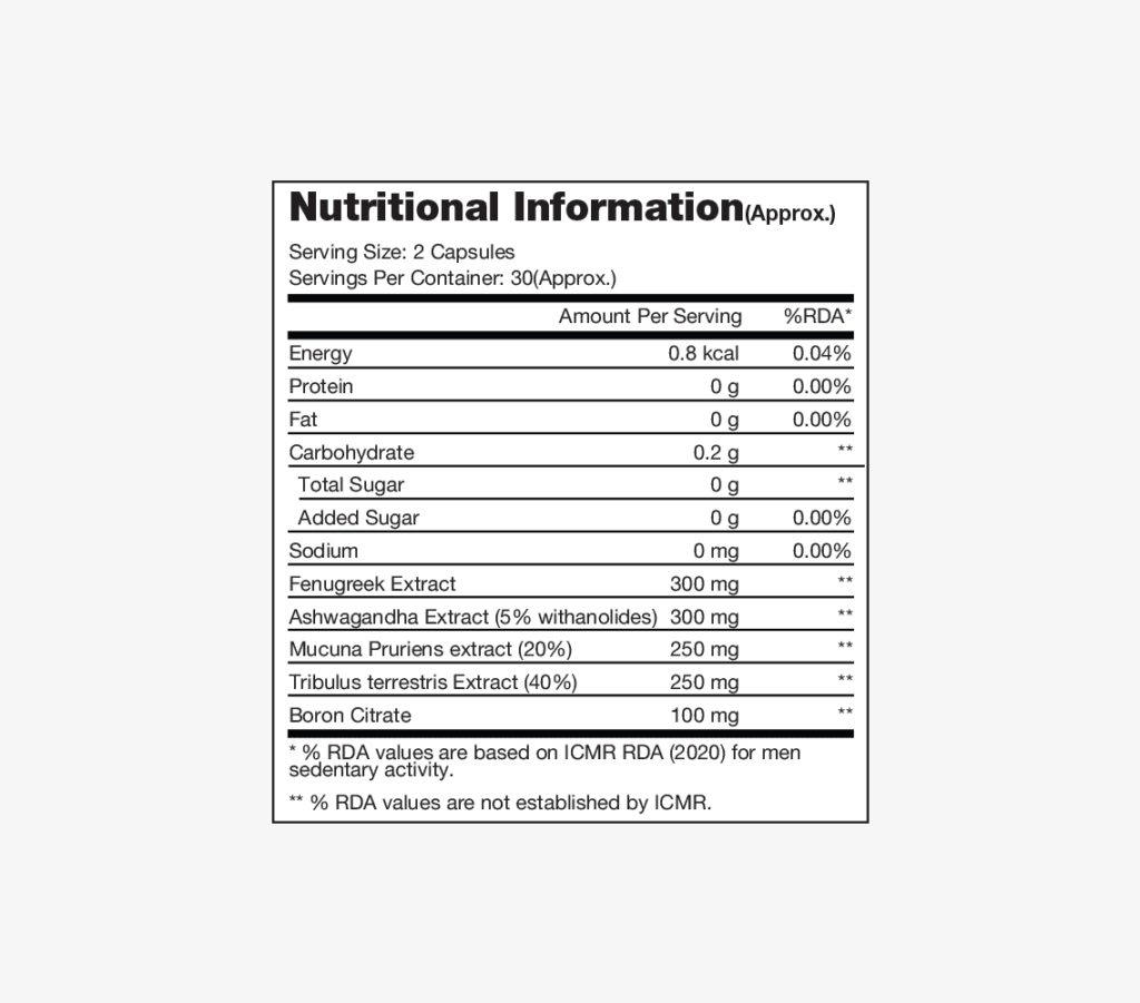 PROSUPPS TEST SURGE – The Nutri Station
